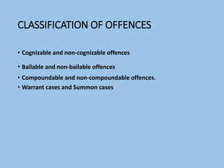Indian penal code and code of criminal procedures | PPT