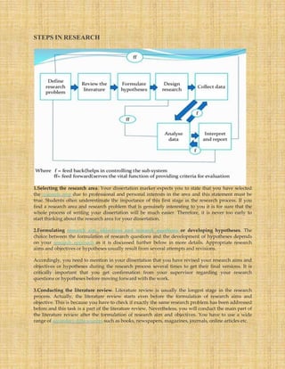 SOCIAL RESEARCH | PPTX