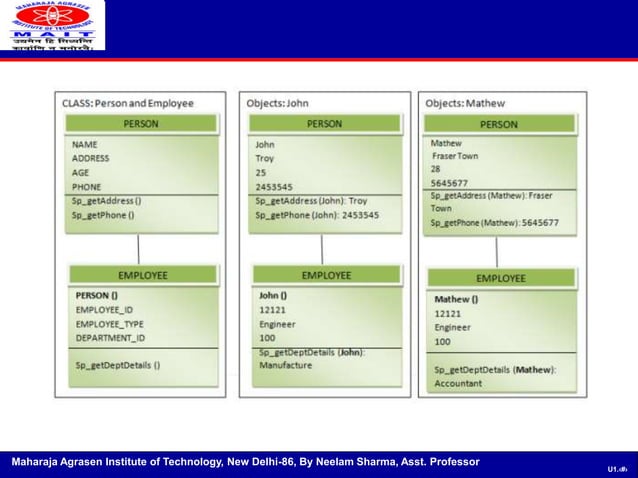 Unit1,2 economics best ppt ever made.pptx