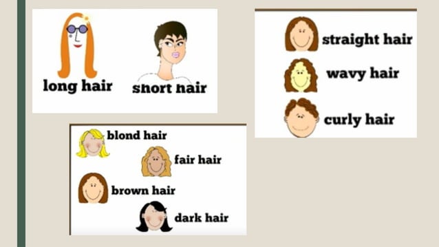 UNIT 12.-Body parts and adjectives to describe body | PPTX