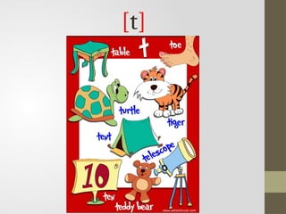 Beginning voiceless stops p t k in English Phonetics | PPTX
