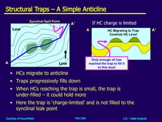 Unit 12 - Data Analysis.ppt Geology, Geophysics, Geoscience | PPT