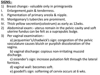 Pregnancy and discomfort during pregnancy | PPTX