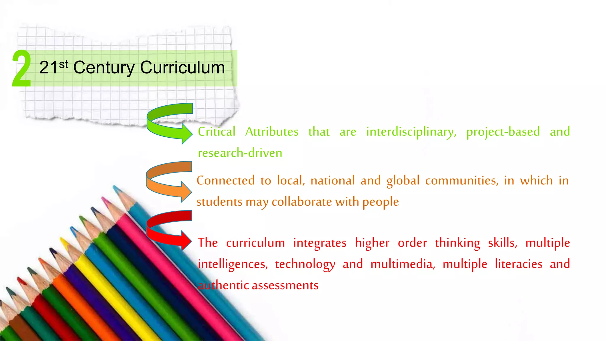 Unit 1 21st Century education A. Contexts.pptx