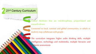 Unit 1 21st Century education A. Contexts.pptx