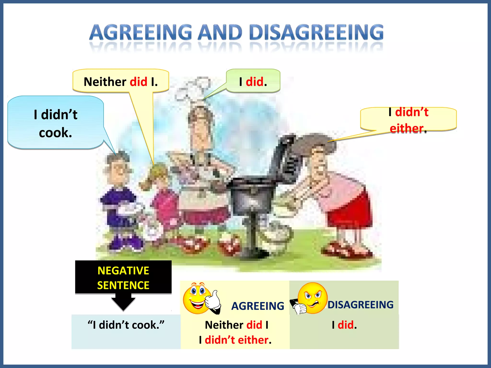 Unit 12+agree + disagree | PPT