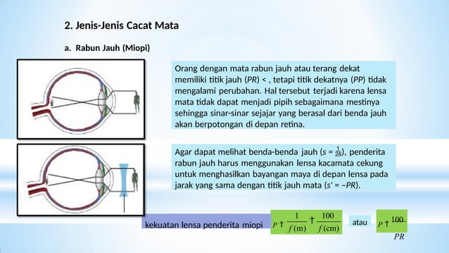 Ppt Alat Optik Fisika kelas 12 SMA .pptx