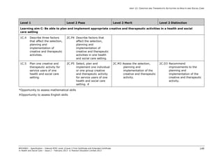 Unit 12 creative and therapeutic activities specification | PDF