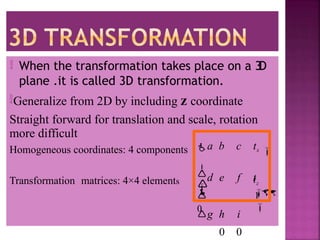 UNIT 1 2D AND 3Dtransformations hiutu h.pptx