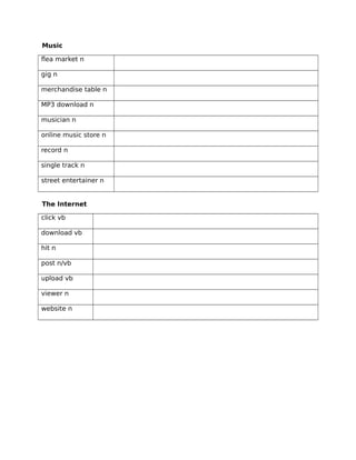 Unit 12 Entertain Me word list | PDF