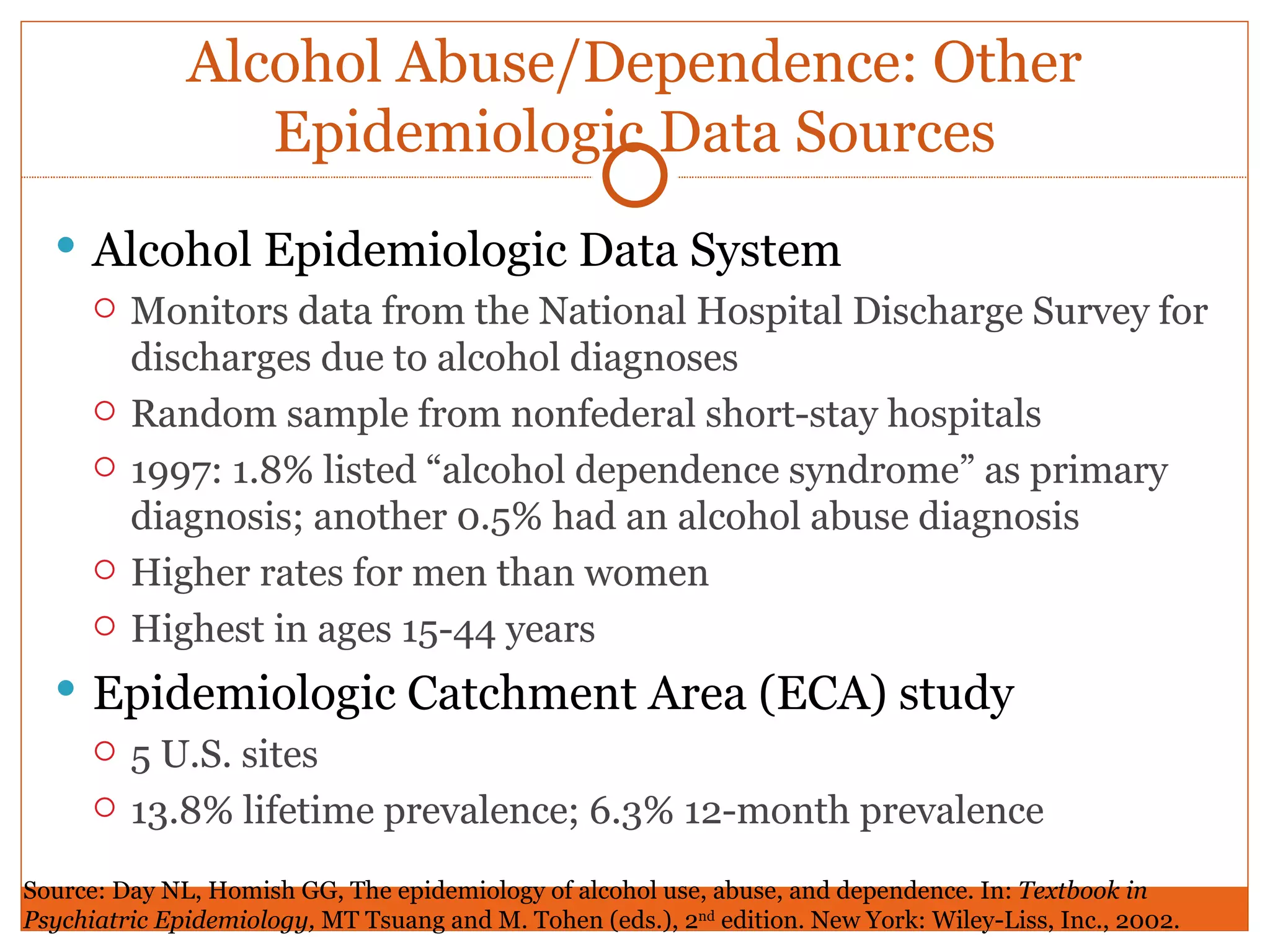 Unit 12 epidemiology substance abuse | PPT