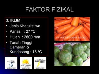 Unit 12 faktor yang mempengaruhi kegiatan ekonomi | PPT