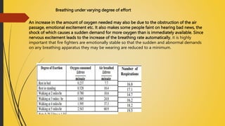 UNIT 12 FIRE PROTECTIVE CLOTHING.pptx