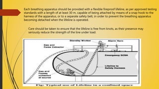 UNIT 12 FIRE PROTECTIVE CLOTHING.pptx