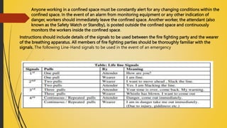 UNIT 12 FIRE PROTECTIVE CLOTHING.pptx