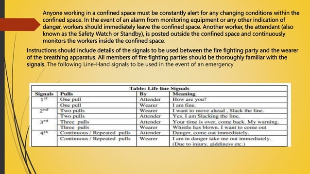 UNIT 12 FIRE PROTECTIVE CLOTHING.pptx | First Aid | Injuries