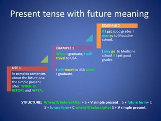 Unit 12 future forms | PDF