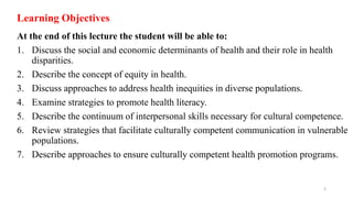 Unit 12 Health Promotion in Vulnerable Populations.pptx