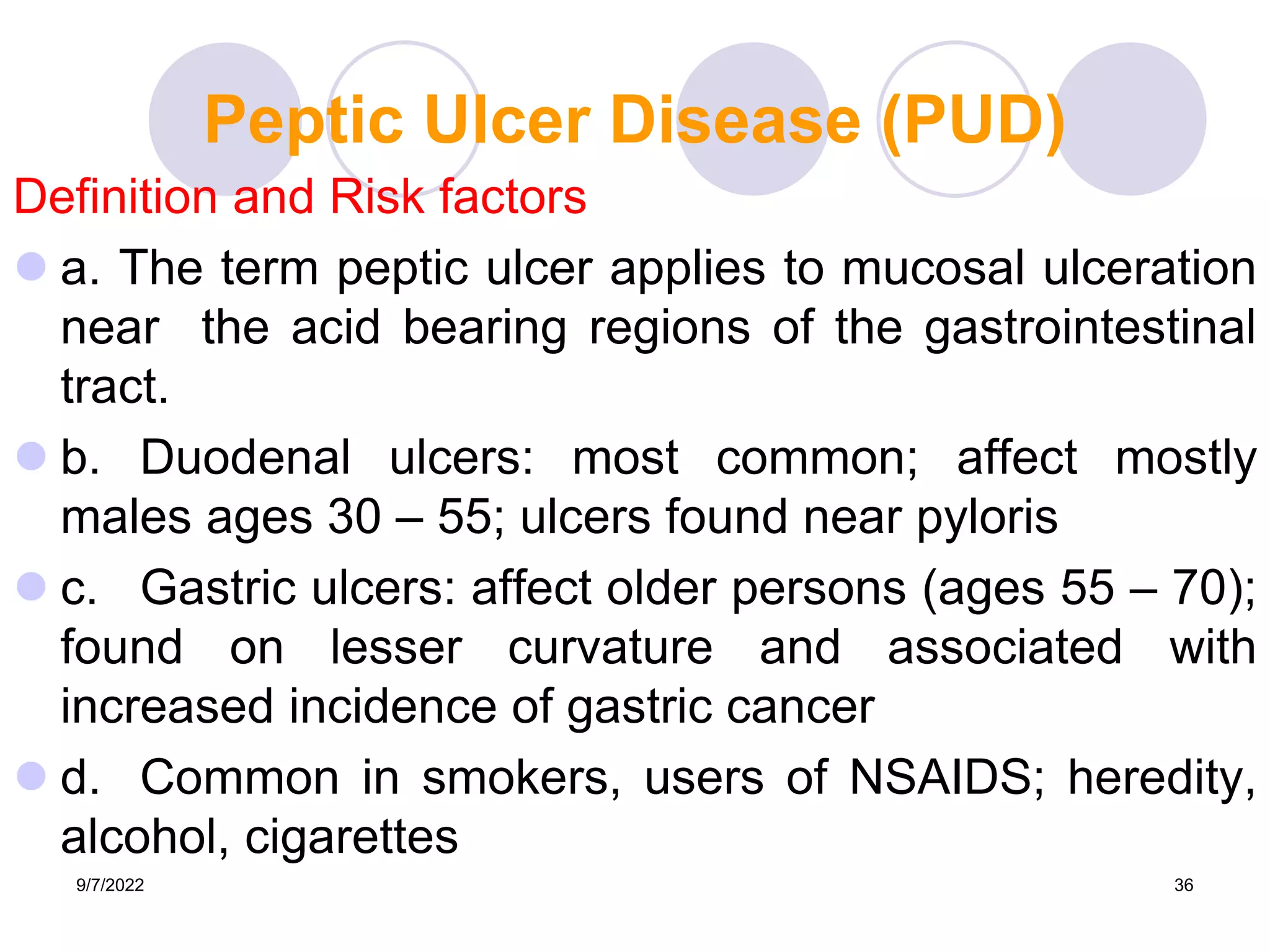 Unit 1_ 2 Hiatal hernia, Achalasia, Esophageal cancer, Gastritis, Ulcer ...