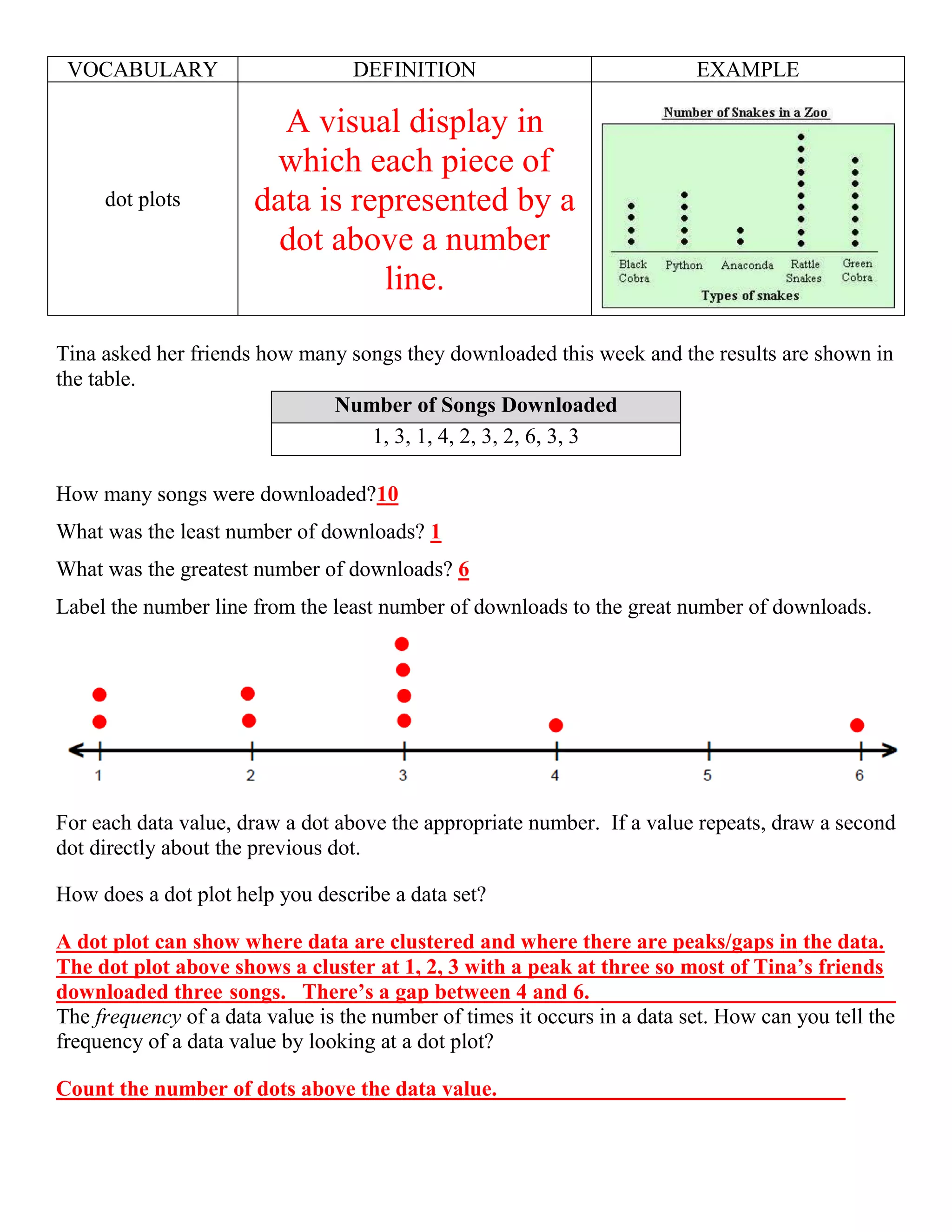 Unit 12 lesson 1 2 statistics dot plots | DOCX | Technology & Computing
