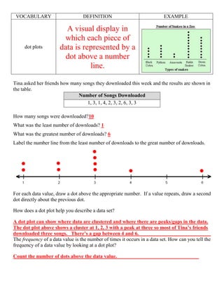 Unit 12 lesson 1 2 statistics dot plots | DOCX | Technology & Computing