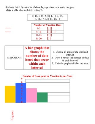 Unit 12 lesson 3 frequency tables & histograms | DOC | Homework and ...