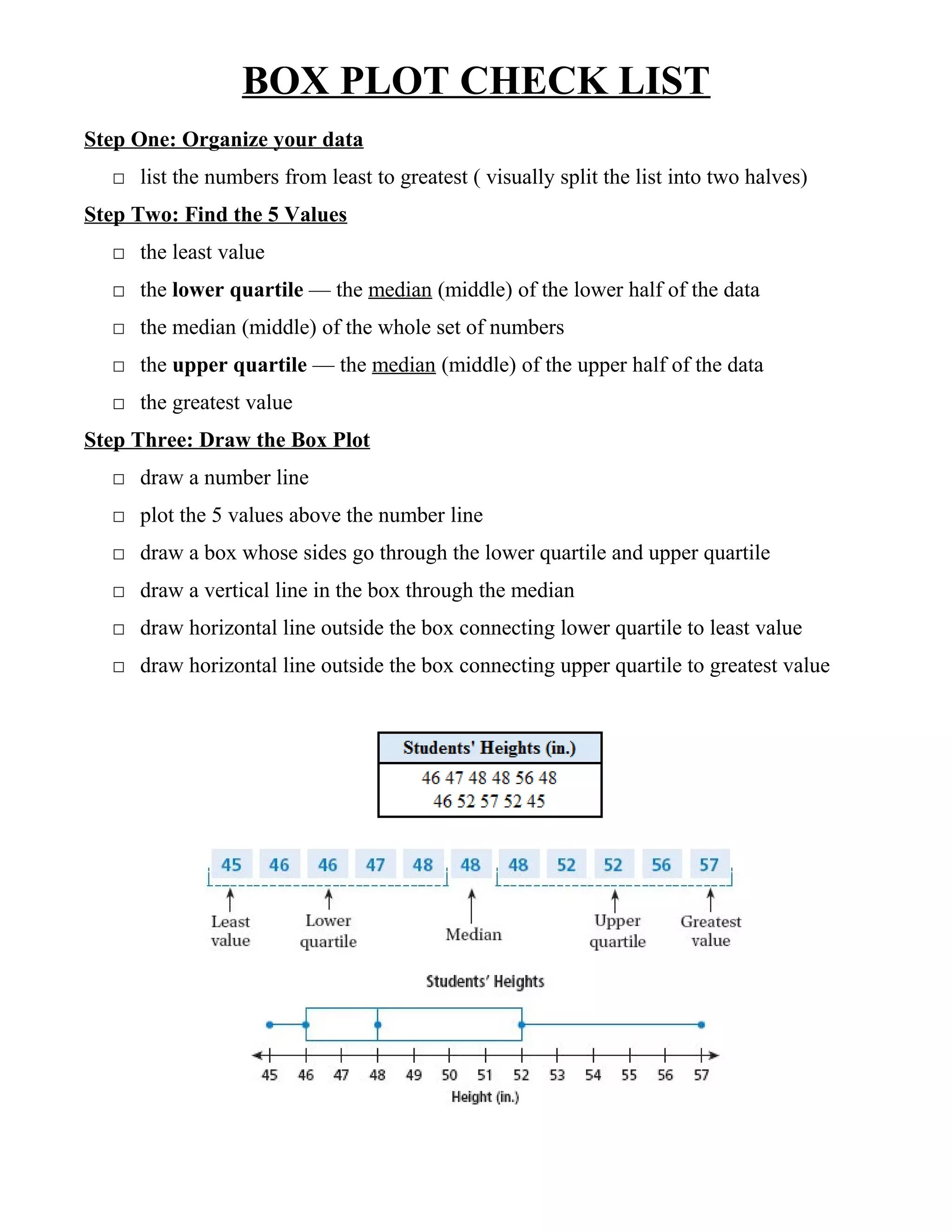 Unit 12 lesson 5 box plot check list | PDF