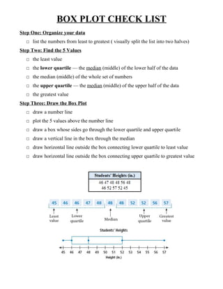 Unit 12 lesson 5 box plot check list | PDF