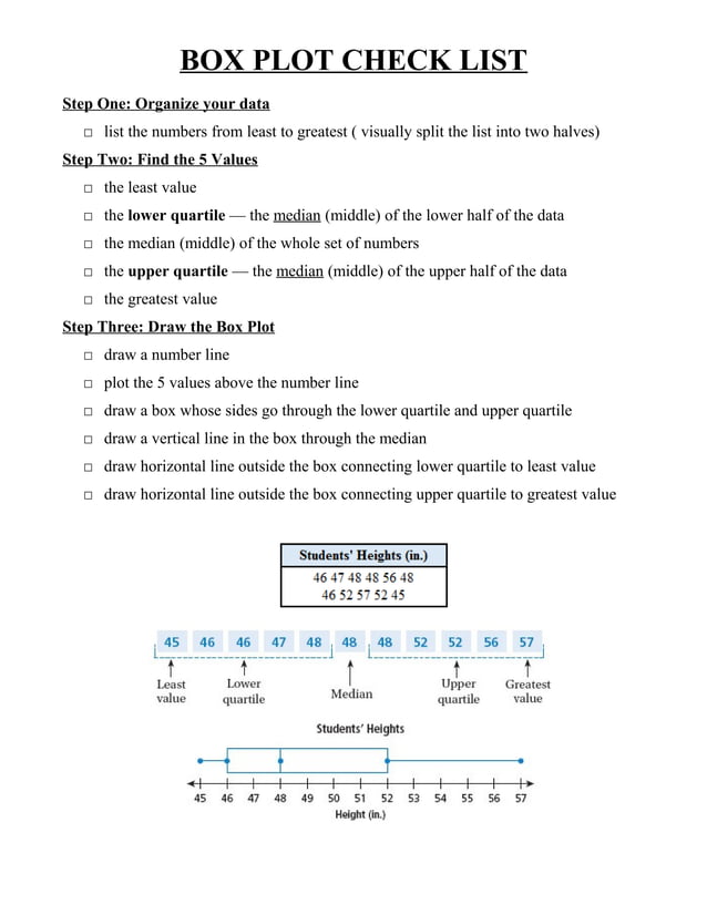 Unit 12 lesson 5 box plot check list | PDF