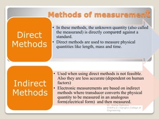 Electronic Instrumentation and control systems | PPTX