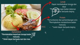 UNIT 12 NUTRIEN KESIHATAN PK.pptx