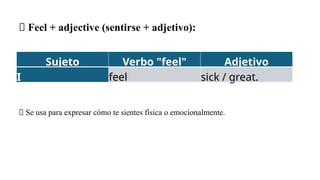 Gramática en inglés: Uso de 'Have + noun' y 'Feel + adjective' para ...