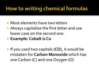 Unit 12 Chemical Naming and Formulas | PPT