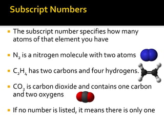 Unit 12 Chemical Naming and Formulas | PPT