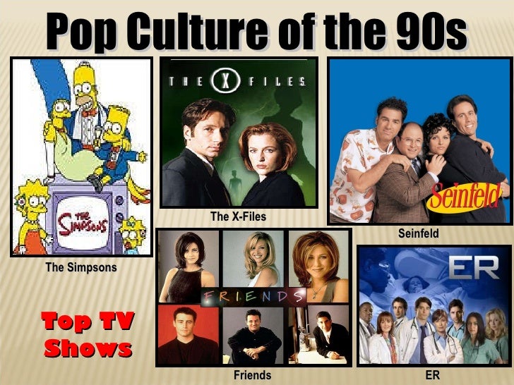 Unit 12 Powerpoint The 90s To Present Day