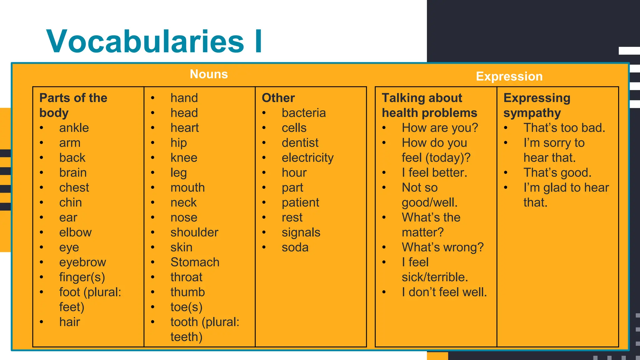 UNIT 12 PRE BASIC for speaking and .pptx