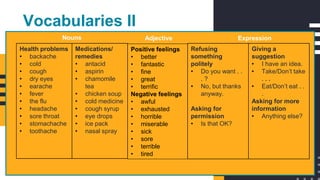 UNIT 12 PRE BASIC for speaking and .pptx