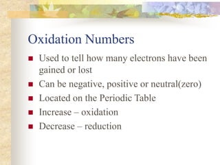 Unit 12 Redox Reactions Notes Chemistry 0620 | PPT