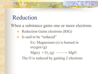Unit 12 Redox Reactions Notes Chemistry 0620 | PPT