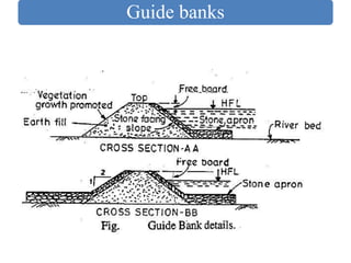 Unit 12 River training work.pdf