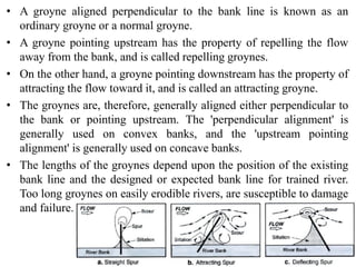 Unit 12 River training work.pdf