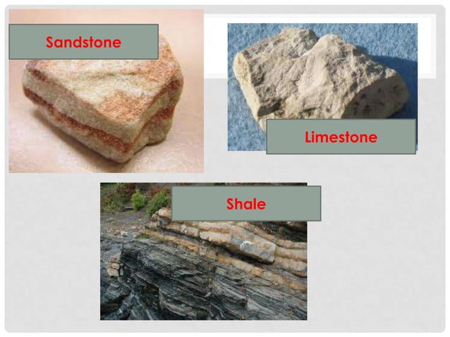 Unit 12 rock types | PPT