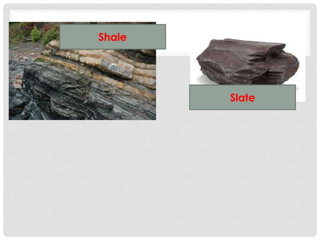 Unit 12 rock types | PPT