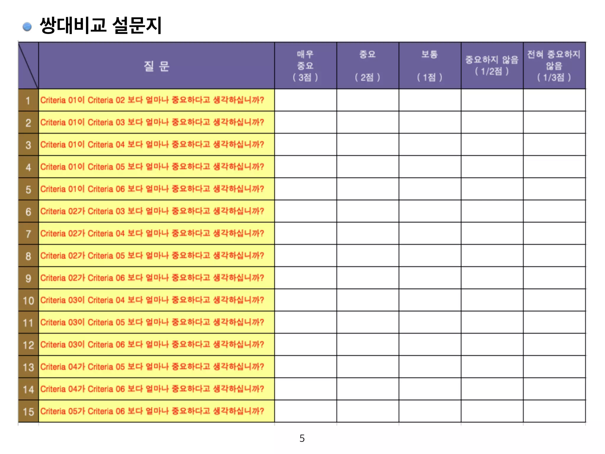 함정시스템공학 강의자료 - Unit12 trade off-study_practice | PPT