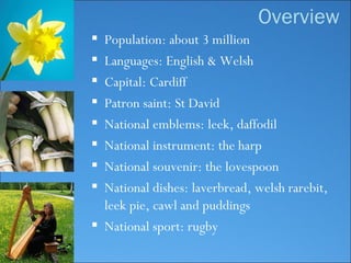 Unit 12: Wales | PPT