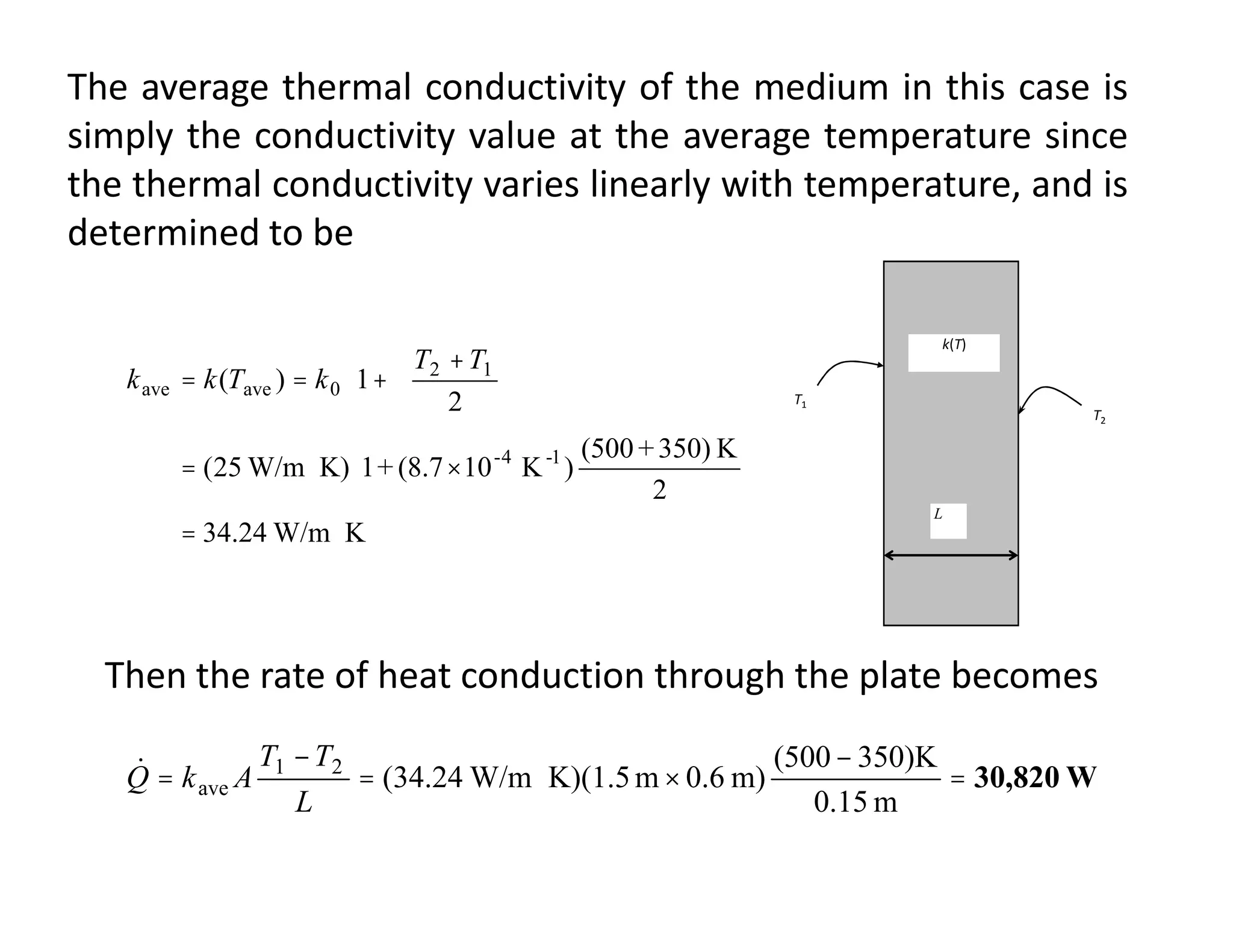 General Heat Conduction Equation | PDF