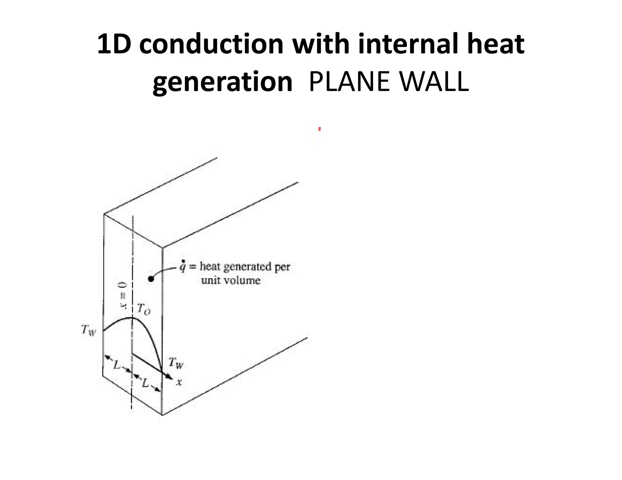General Heat Conduction Equation | PDF