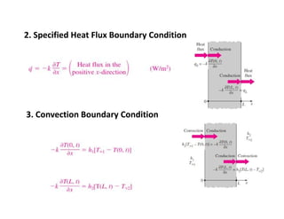 General Heat Conduction Equation | PDF