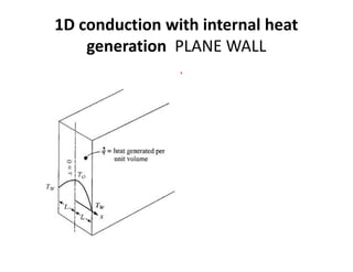 General Heat Conduction Equation | PDF
