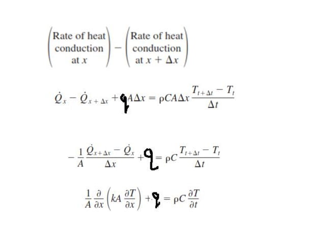 General Heat Conduction Equation | PPT